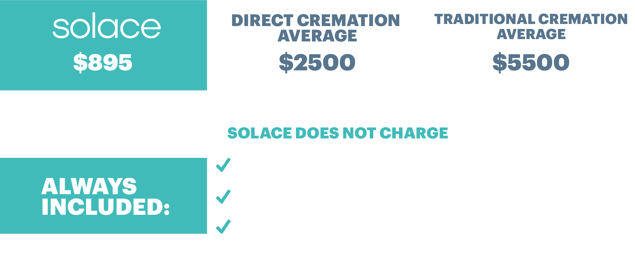 Portland area Cremation Services Solace Cremation